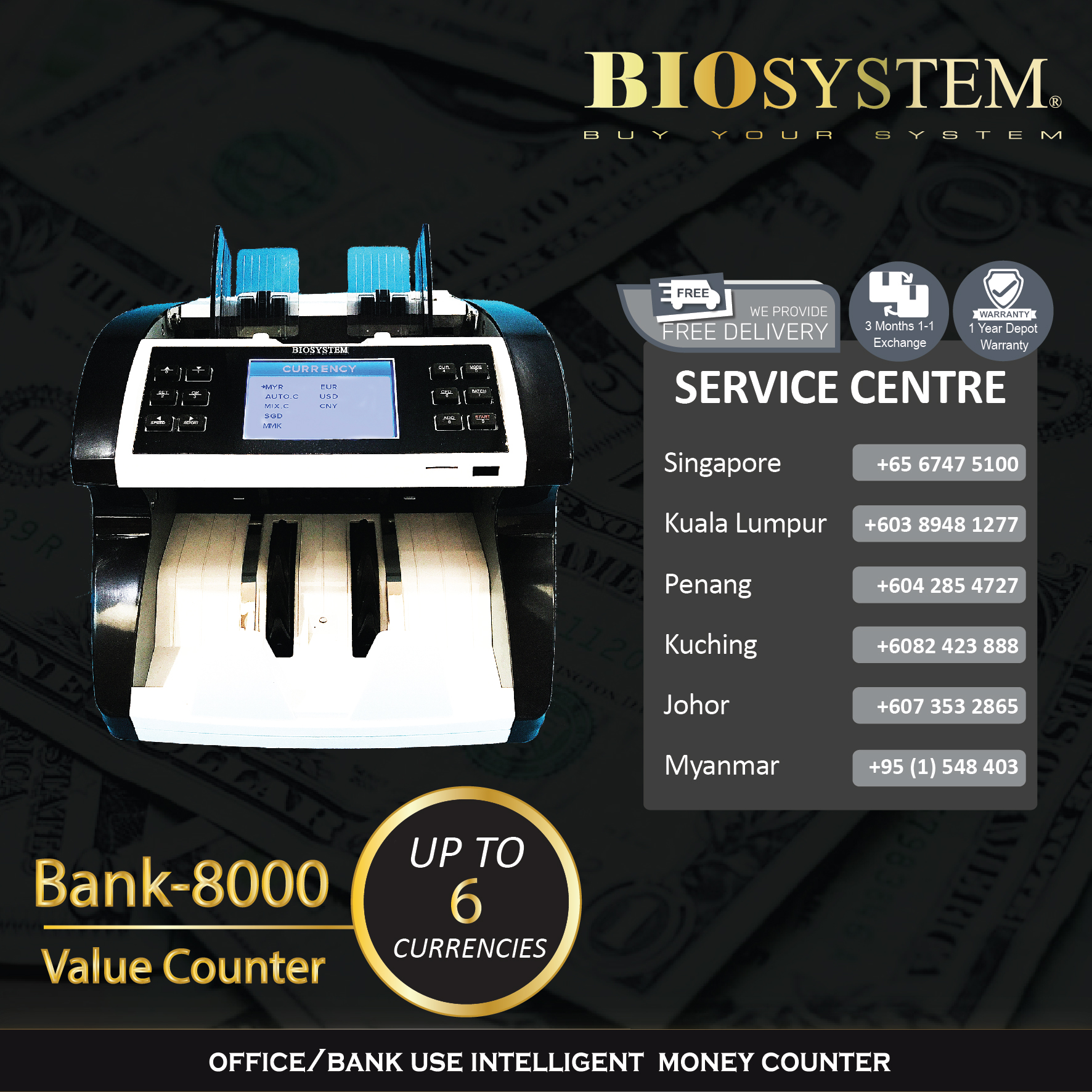 Notes / Value Counter – Biosystem